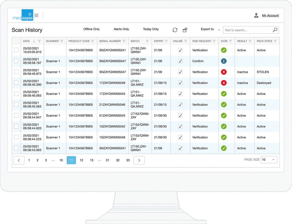 Transparent: Your FMD data belong to you | medAspis